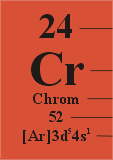 Cr (Chrom)