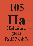 Ha (Hahnium)